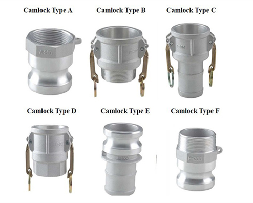 Tìm hiểu về các thông tin của Camlock 3 4 hiện nay